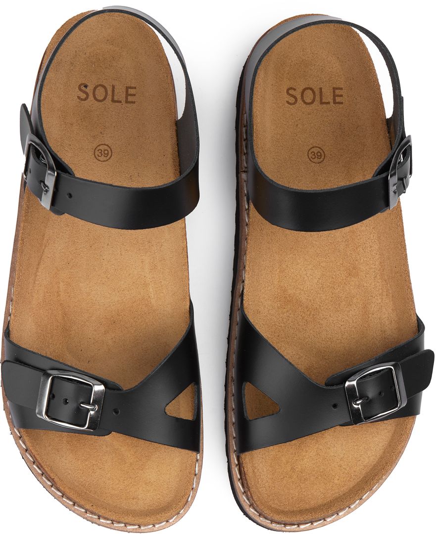 Womens Sandals | Soletrader